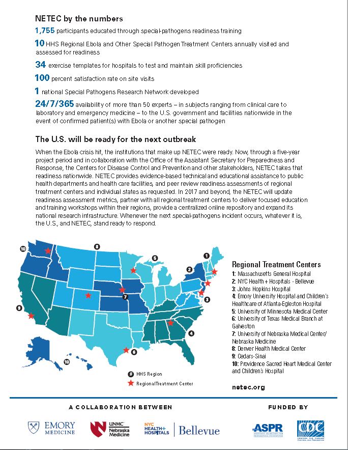 Ebola Case Confirmed - Are you Ready? National Ebola Training and ...