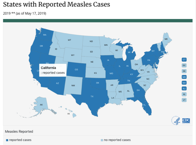Preparing for Measles – What You Need to Know - Division of Infectious ...